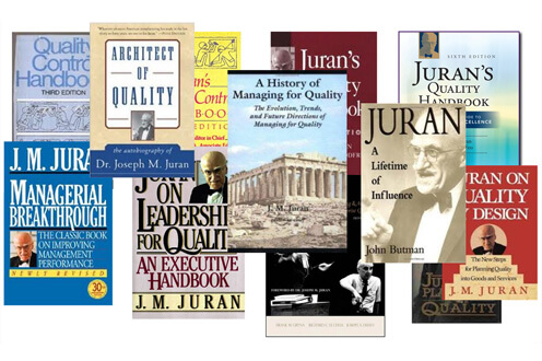 About Juran - World Leader in Quality Improvement