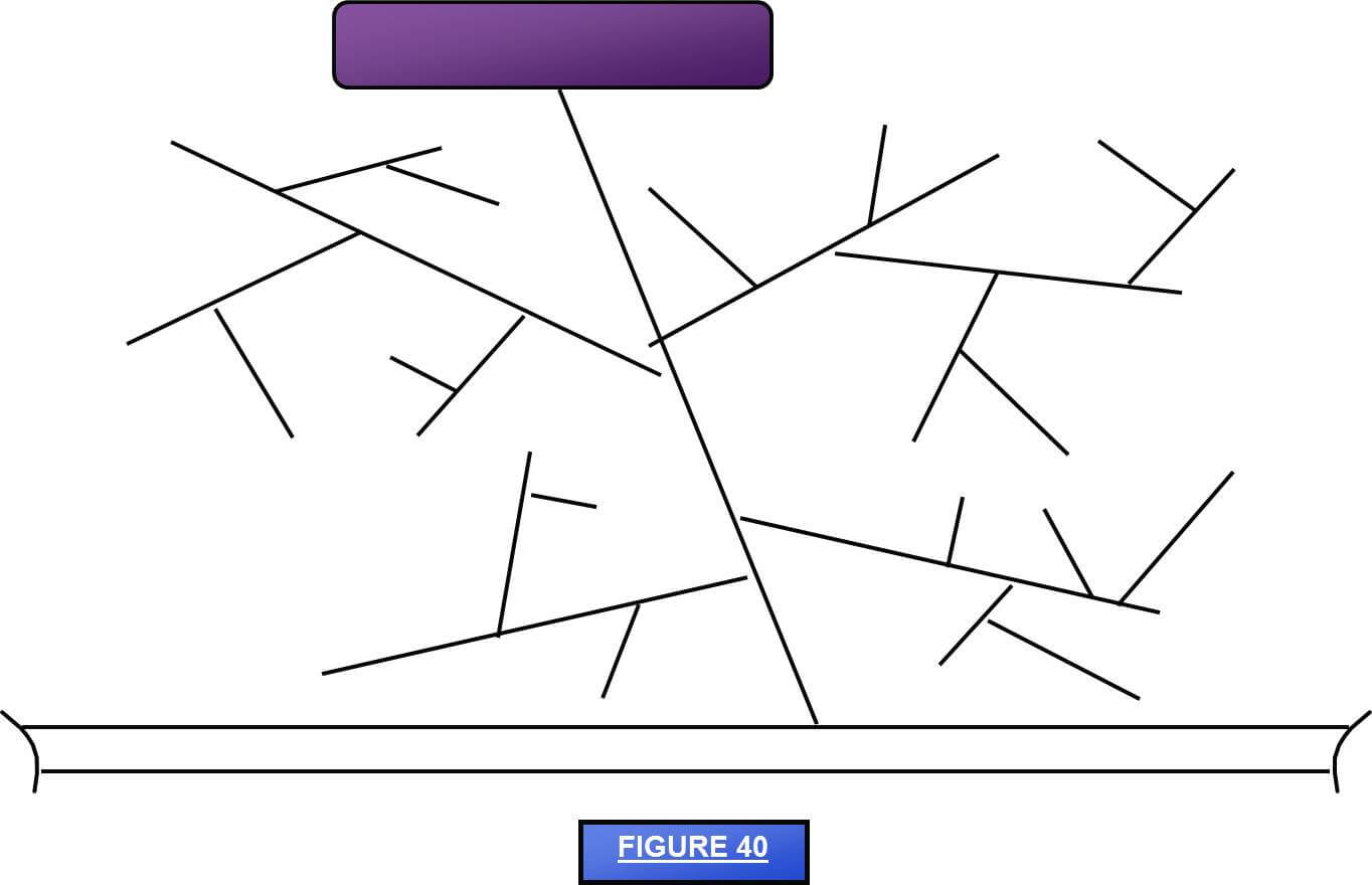 The Ultimate Guide to Cause and Effect Diagrams - Juran
