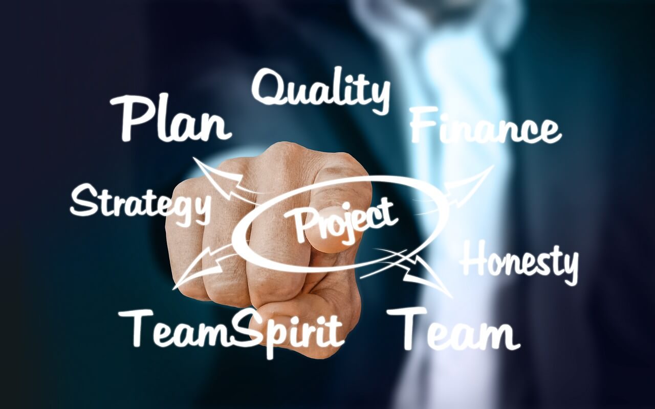 Top 4 Quality Management Misconceptions | Juran Institute, An Attain ...