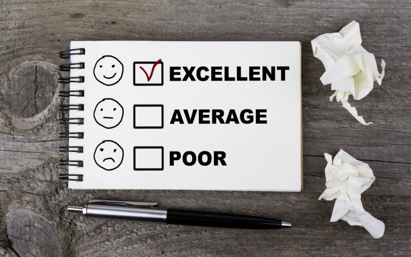 Why Leadership Must be Engaged When Evaluating and Training Employees ...